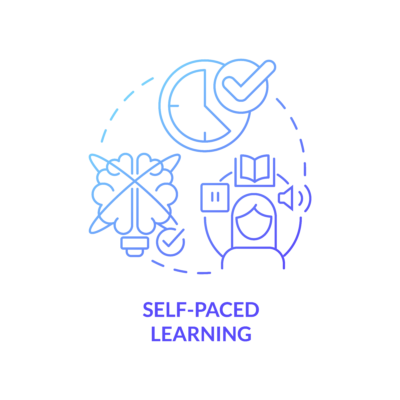 Self-paced Training -The Fiber School - Certified Technical Courses